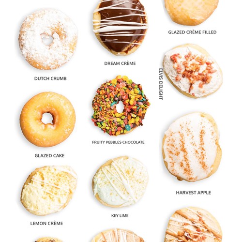 Menu - Philadelphia PA's Beiler's Donuts | Sirved Menu - Philadelphia PA's Beiler's Donuts | Sirved